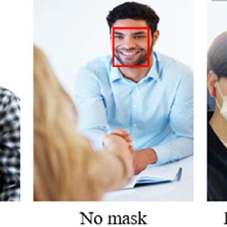 Mask Detection Data Samples Download Scientific Diagram