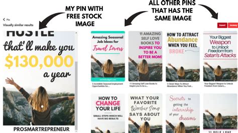 Viral Pin Checklist How To Force A Pinterest Pin To Go Viral Artofit