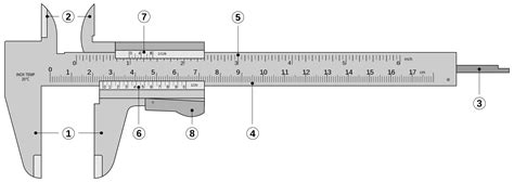 Filevernier Calipersvg Wikipedia