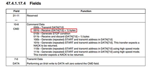 Teensy 4 1 I2C Read Buffer Size Limit Programming Arduino Forum