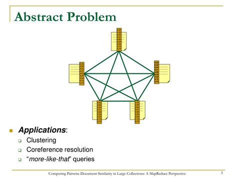 ppt computing pairwise document similarity in large collections a mapreduce perspective