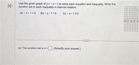 solved use the given graph of y −x−1 to solve each equation