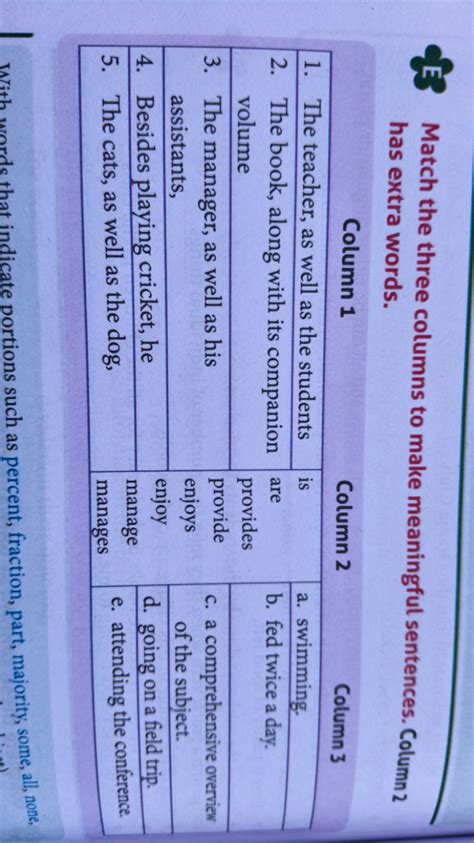 E 3 Match The Three Columns To Make Meaningful Sentences Column 2 Has Ex