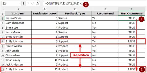 How To Find First Occurrence Of A Value In A Column In Excel Excel