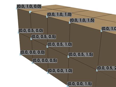 Label Points PyVista Tutorial