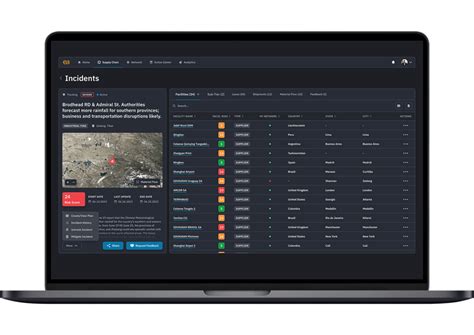 Spend Matters Everstream Analytics Supply Chain Risk Management Solution Overview Everstream