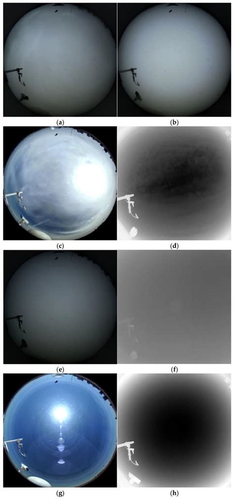 An Improved Multi Threshold Clutter Filtering Algorithm For W Band