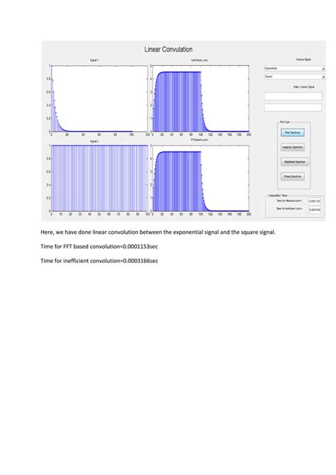 dft and its applications pdf