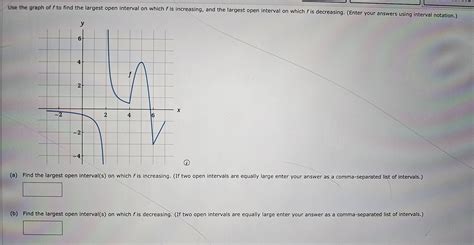 solved use the graph of f ﻿to find the largest open interval