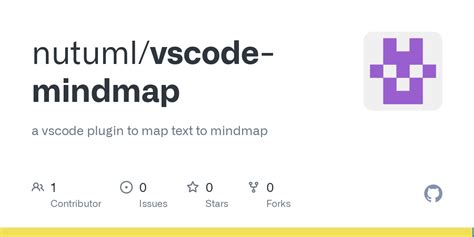 GitHub Nutuml Vscode Mindmap A Vscode Plugin To Map Text To Mindmap