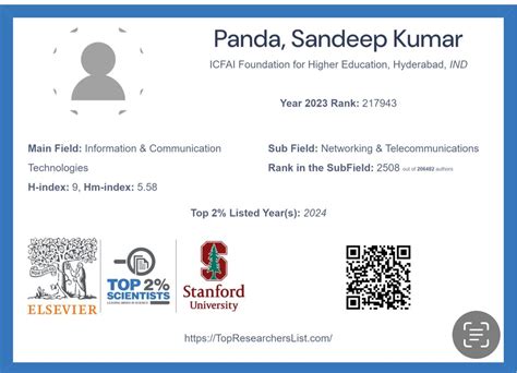 Sandeep Kumar Panda On Linkedin I Am Happy To Share U All I Was
