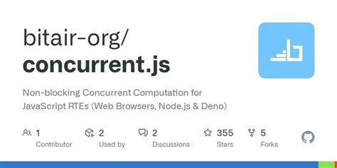 Concurrenjs Supports Reactive Concurrency Rdeno