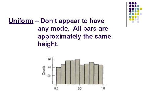 Displaying Data With Graphs Dot Plot Stemplot Describing