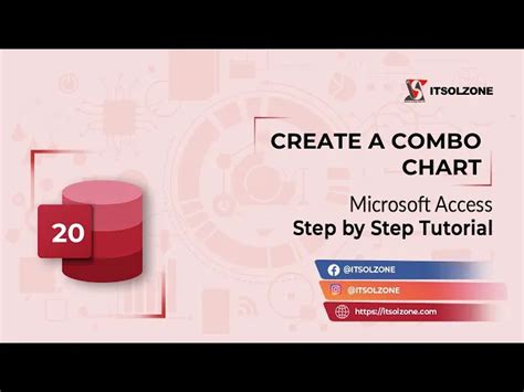 Learn How To Create A Combo Chart In Microso Open Video