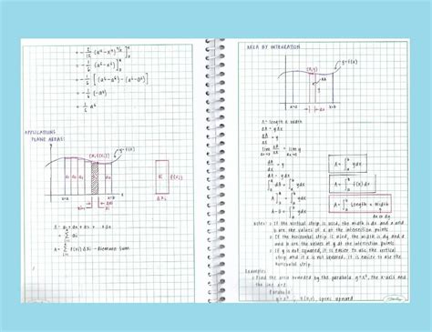 Mapua Shs Stem Basic Calculus Notes Handwritten And Scanned Hobbies