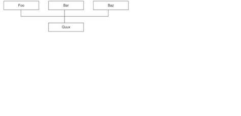 Free Bootstrap Flowchart Design HTML CSS