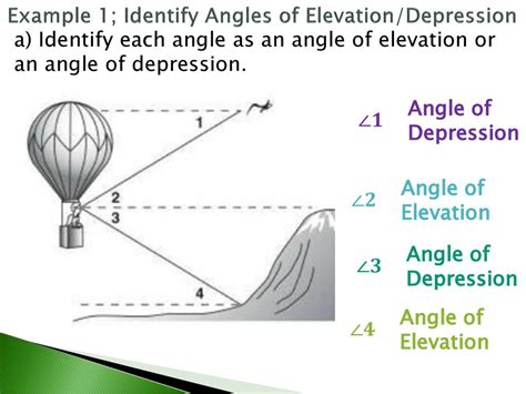 Angles Of Elevation And Depression Ppt Download