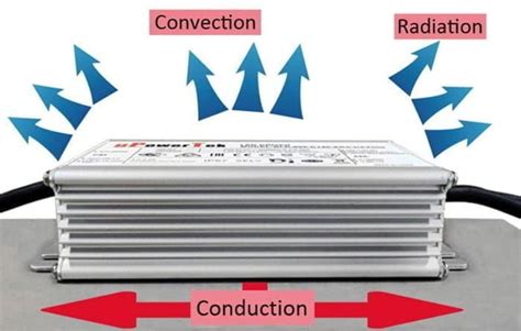 7 Top Considerations When Doing Cost Down Of Led Luminaires Upowertek