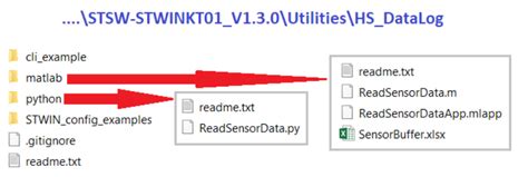 Solved St Ble Sensor App And Dashboard Offline Stmicroelectronics Community