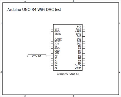 まずテストとしてDAC out A に分解能 bitで の値で出力してみます次のスケッチを書きコンパイル書き込みをします