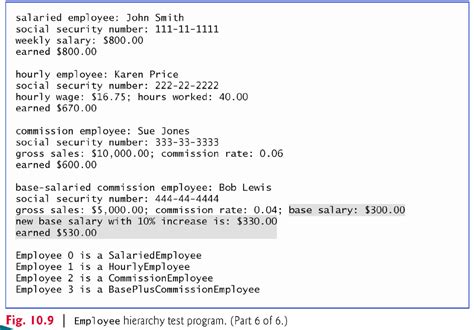 Solved Fig 104 Employee Abstract Superclass Public