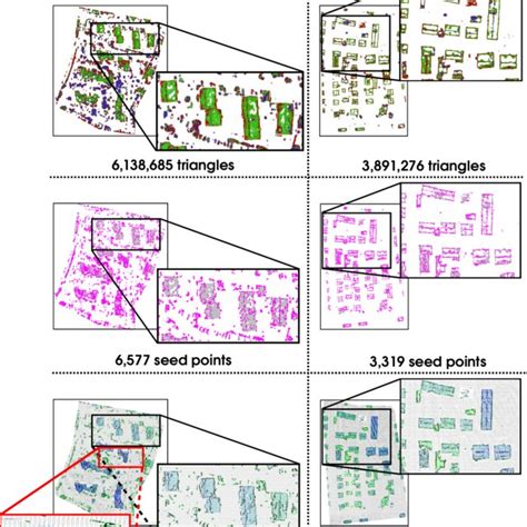 Automatic Piece Wise Multi Linear Segmentation Download Scientific Diagram