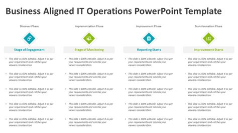 Operations Management Ppt Template Archives