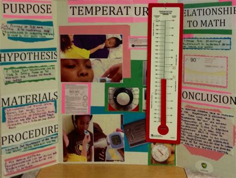 Temperature Math Projects Math Hypothesis