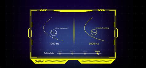 Game One Scyrox V8 36g Super Lightweight Wireless Gaming Mouse Game