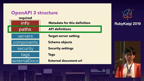 JA How To Use OpenAPI For API Developer Ota Y YouTube