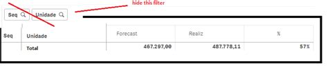 pivot table bring qlikview column header style qlik community 2090756