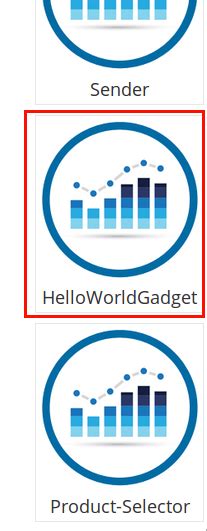 Lc Blogger Analytics Dashboards How To Create A Custom Gadget In Wso2