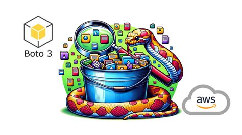 👋 Meet Boto3 The Most Popular Python Library For Cloud Development 🛠 ☁ Nikhil Modanwal