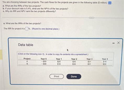 solved you are choosing between two projects the cash flows