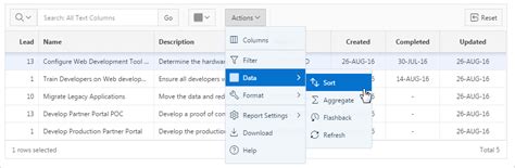 Understanding Report Types