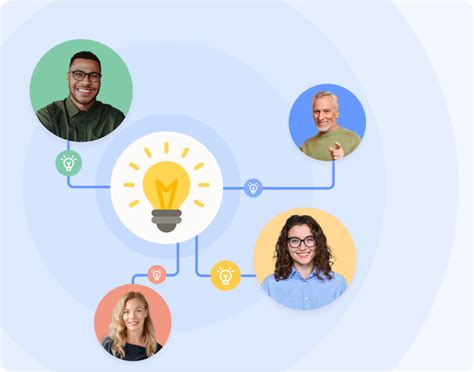 Improve Creativity And Prioritize Effectively Impactor App