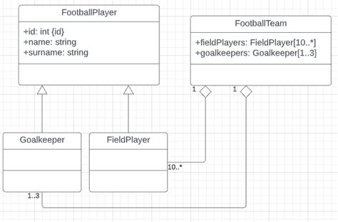 How To Show That Theres Exactly One Element In Multiple Member