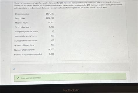 Solved Calculate Activity Based Overhead Rate For Each Chegg Com