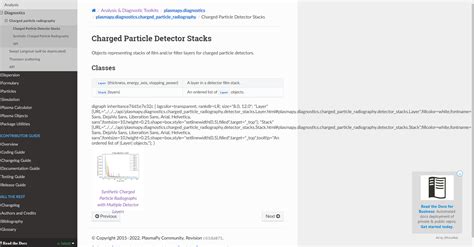 Documentation Bug With Inheritance Diagrams · Issue 1838 · Plasmapyplasmapy · Github