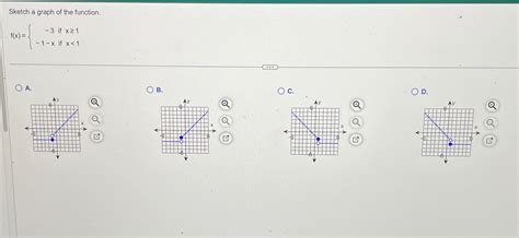 Solved Sketch A Graph Of The Chegg