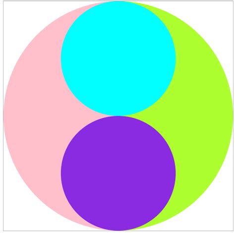 太极八卦图vue 画太极八卦阵 Csdn博客