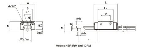 Models HSR R RM XR LM GuideProduct InformationTHK Official Web Site Japan English