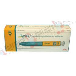 Type 2 Diabetes Diagnosis Symptoms And Treatment