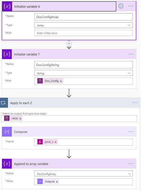 Crm Power Automate Flow Convert Json To Readable Powerautomate Items