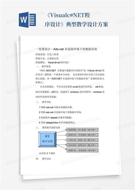 visualc net程序设计典型教学设计方案Word模板下载 编号lgzdgnbp 熊猫办公