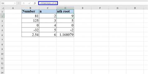 How To Calculate Square Root In Excel BSUITE