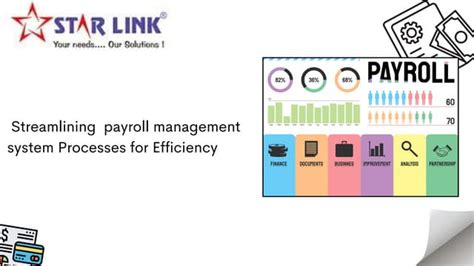 Streamlining Payroll Management Systemprocesses For Efficiency Pdf
