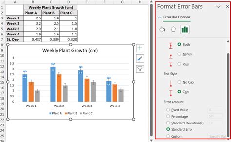 How To Add Individual Error Bars In Excel Step By Step Guide Excel