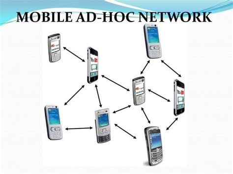 Mobile Ad Hoc Network Autosaved Ppt