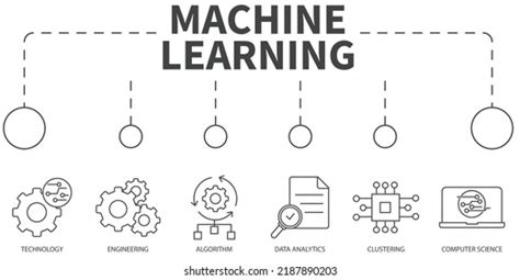 Machine Learning Types Supervised Vs Unsupervised Stock Vector Royalty Free 2389013835